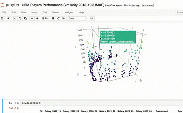 Announcing Predictive Suite | Domo