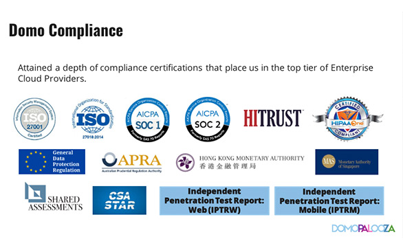 Domo Trust Spotlight: Building Customer Confidence with Security ...