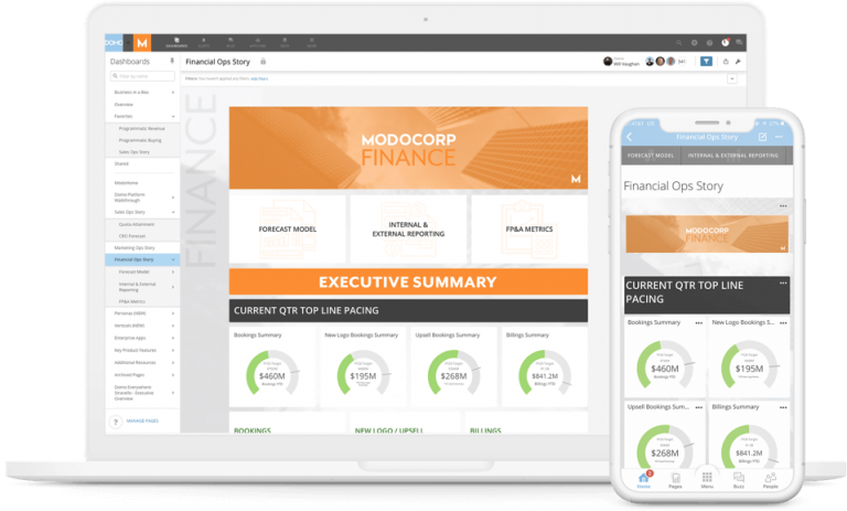The Positive Group centralized its data using Domo | Domo