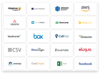 Reaping the benefits of API connectors | Domo