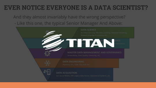 Driving Data Insights using Data Science
