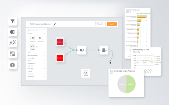 Domo for Enterprise, in Action