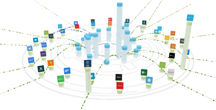 How cloud leverage can improve business intelligence | Domo