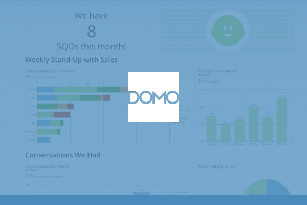 Understanding Free Trials by Connecting Salesforce and Intercom | Domo