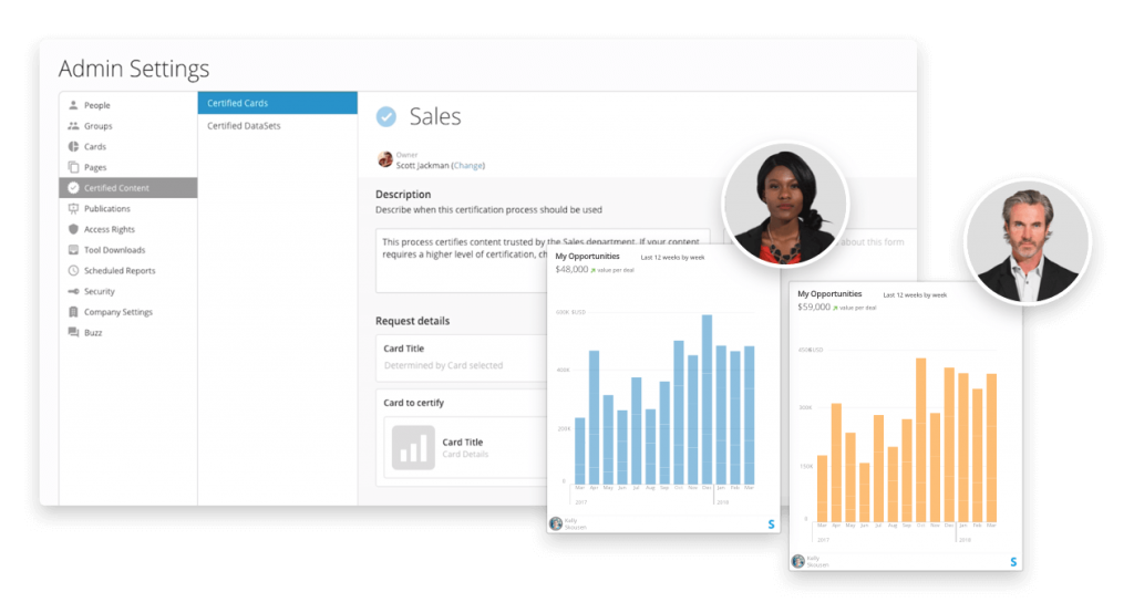 What is self-service BI? Benefits & Examples | Domo