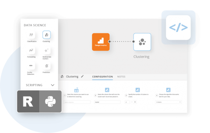 ETL Tools Empower Data Integration | Domo