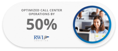 RWI Logistics Customer Story | Domo