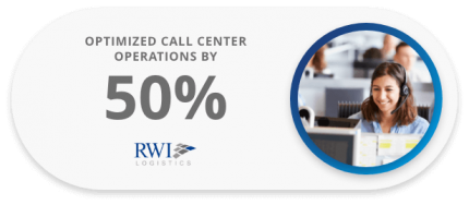 RWI Logistics Customer Story | Domo