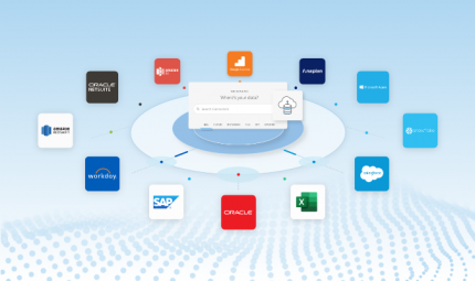 Maximize your Salesforce CRM data with these integrations | Domo