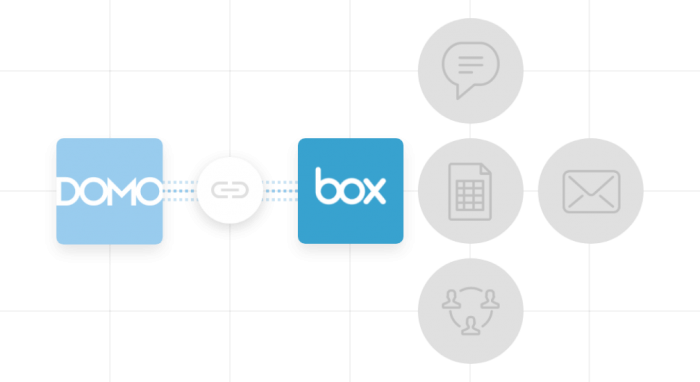 The Role of Cloud Integration in Digital Transformation | Domo