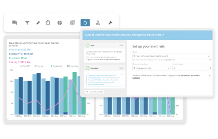 What Is AI Planning and Forecasting? A Guide to Smarter Decision-Making ...