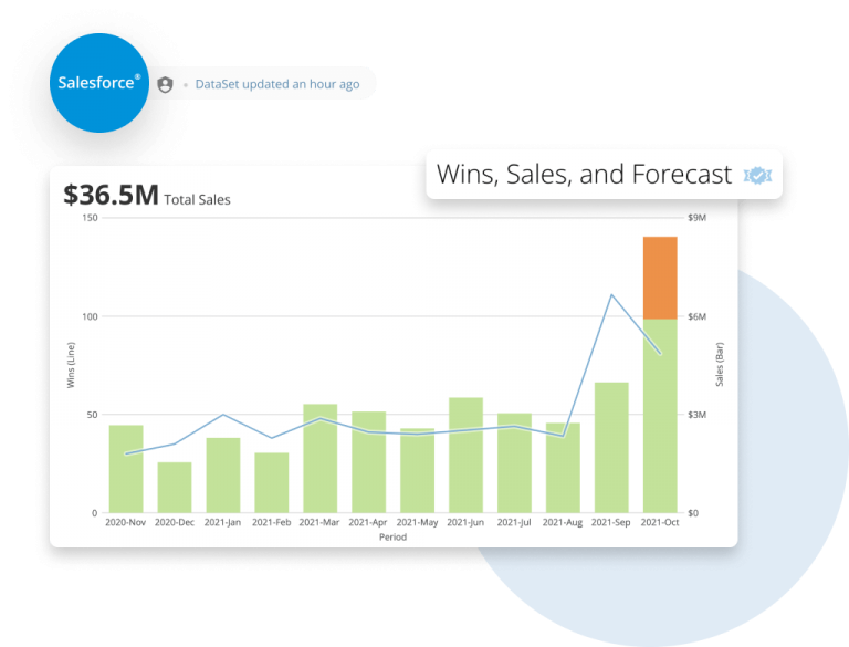 What Is AI Planning and Forecasting? A Guide to Smarter Decision-Making ...