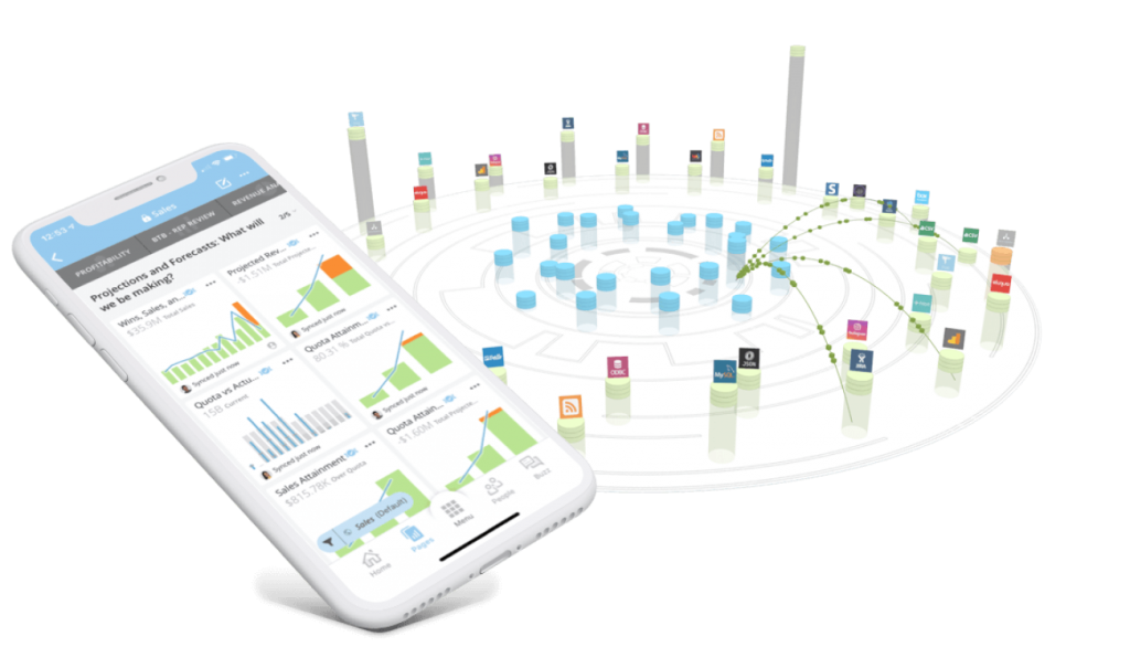 What to look for in an effective data management solution | Domo