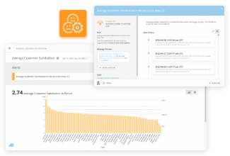Consumers Credit Union Customer Story | Domo