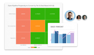 What Is Hybrid Machine Learning? Types, Benefits, and Real-World ...