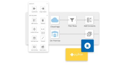 What is the difference between R and Python? | Domo