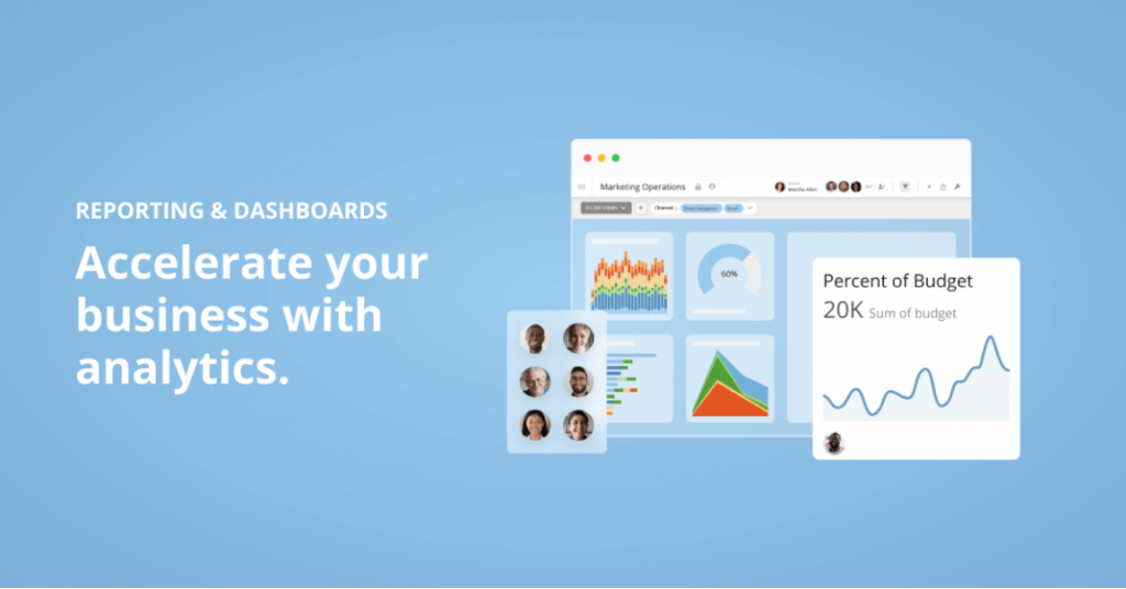 7 benefits of BI-driven automated reporting for your business | Domo
