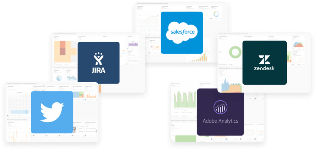 he Twitter ads dashboard: an effective way to measure ROI with BI | Domo