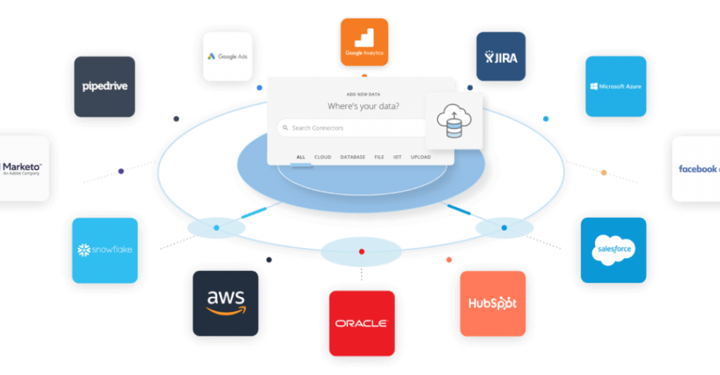 How to choose the best data integration tool | Domo