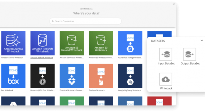 Characteristics of data integration solutions | Domo