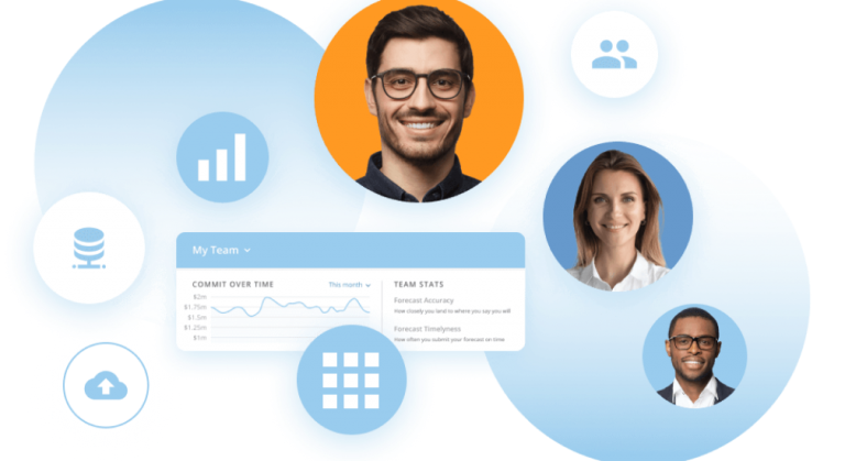 How a line-of-business app enhances your competitive advantage | Domo