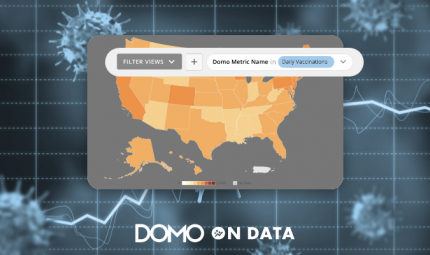 Inside the making and evolution of "Domo on Data" blogs | Domo