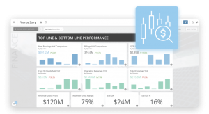 A comprehensive guide to ad hoc reporting | Domo