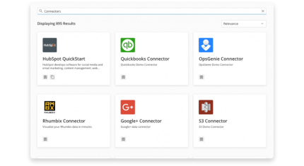 How API-driven integration enhances collaboration with BI software | Domo