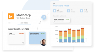 10 common uses for ad hoc reporting | Domo