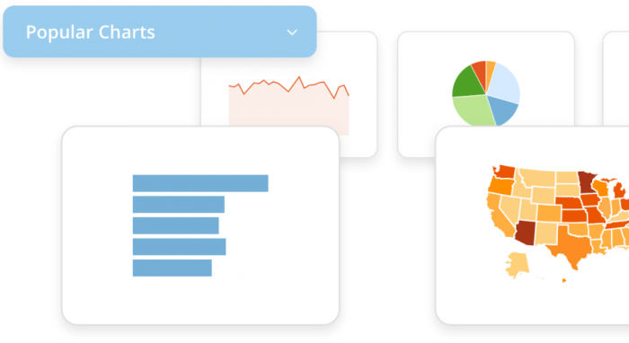 10 crucial considerations when building a BI dashboard | Domo