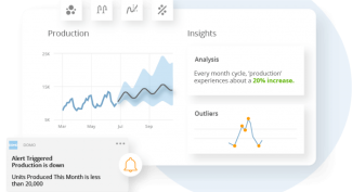 How to get started with dark data analytics | Domo