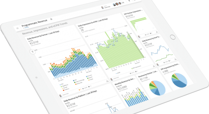 Work in these industries? Why you need to use BI dashboard tools | Domo