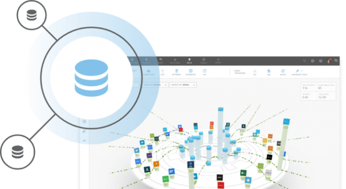How to create a dark data management plan | Domo