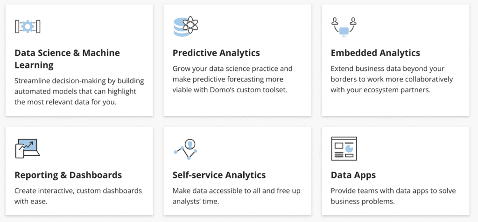 BI Reporting – 3 Ways Domo has Changed it for Good – Objavlenie