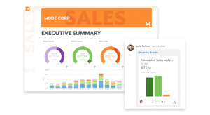 Nine reasons why dashboard design is essential | Domo
