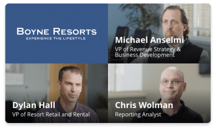 Boyne Resorts Customer Story | Domo