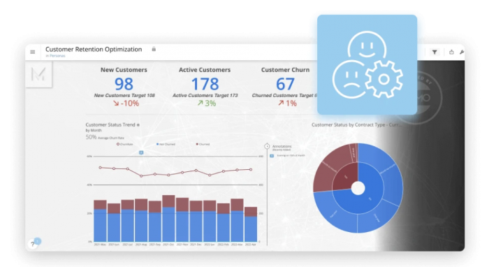 How the data pipeline can solve data problems | Domo