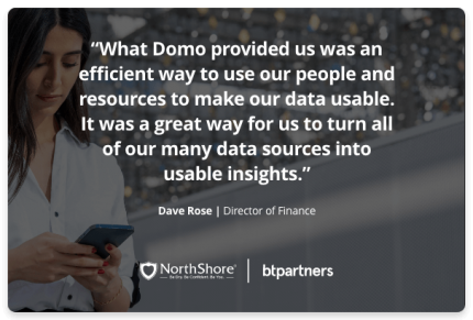 NorthShore Care Supply Customer Story | Domo