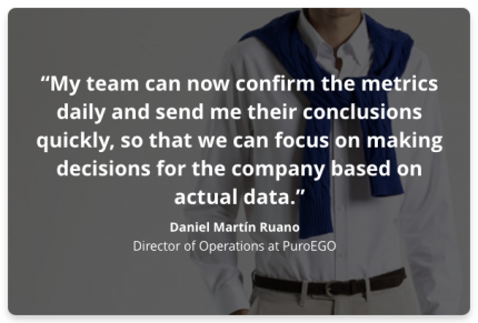 PuroEGO Customer Story | Domo