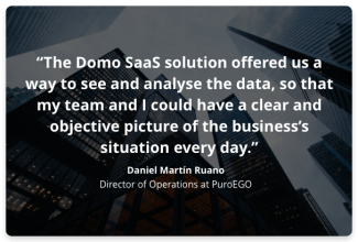 PuroEGO Customer Story | Domo