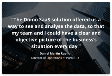 PuroEGO Customer Story | Domo