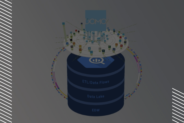 Announcement: Domo Cloud Amplifier | Domo