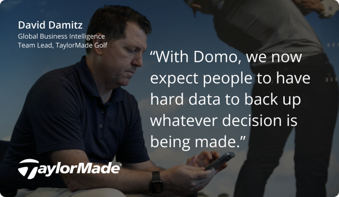 TaylorMade Golf Customer Story | Domo