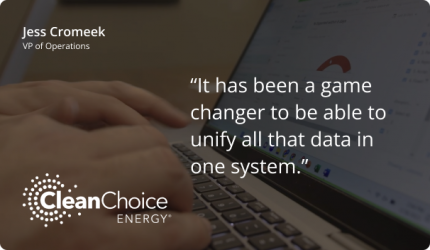 CleanChoice Energy Customer Story | Domo