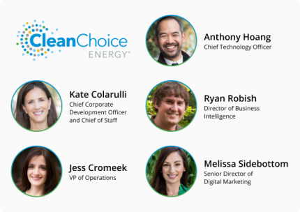 CleanChoice Energy Customer Story | Domo