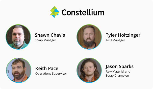 Constellium Customer Story | Domo