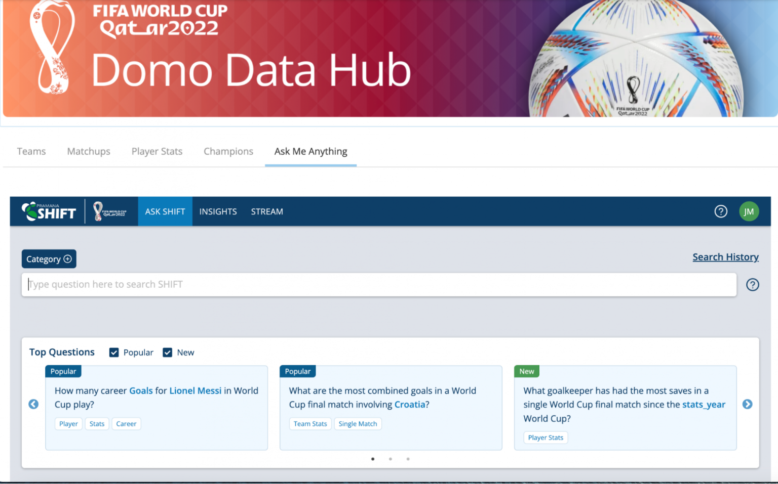 6 Inspiring Business Intelligence Dashboard Examples | Domo