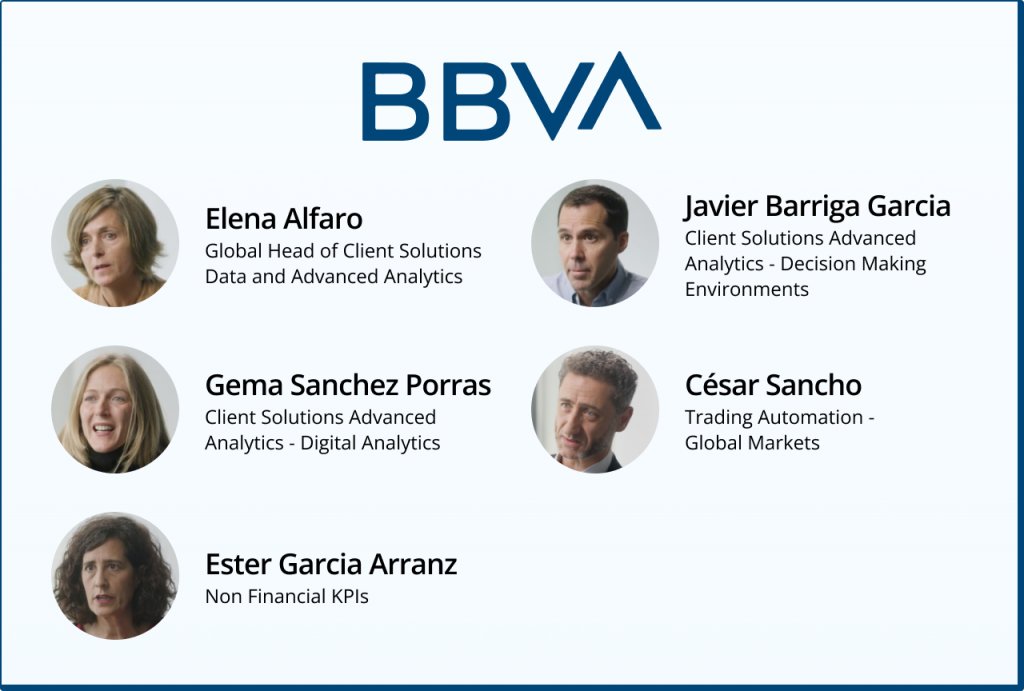 BBVA Customer Story | Domo