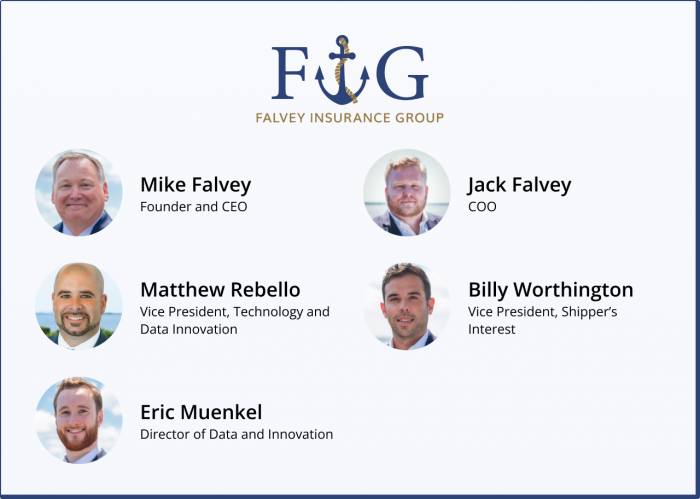 Falvey Insurance Group Customer Story | Domo