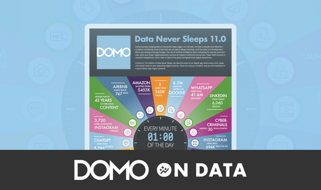 The Best AI Starts With Clean Data: Step-by-Step Guide | Domo